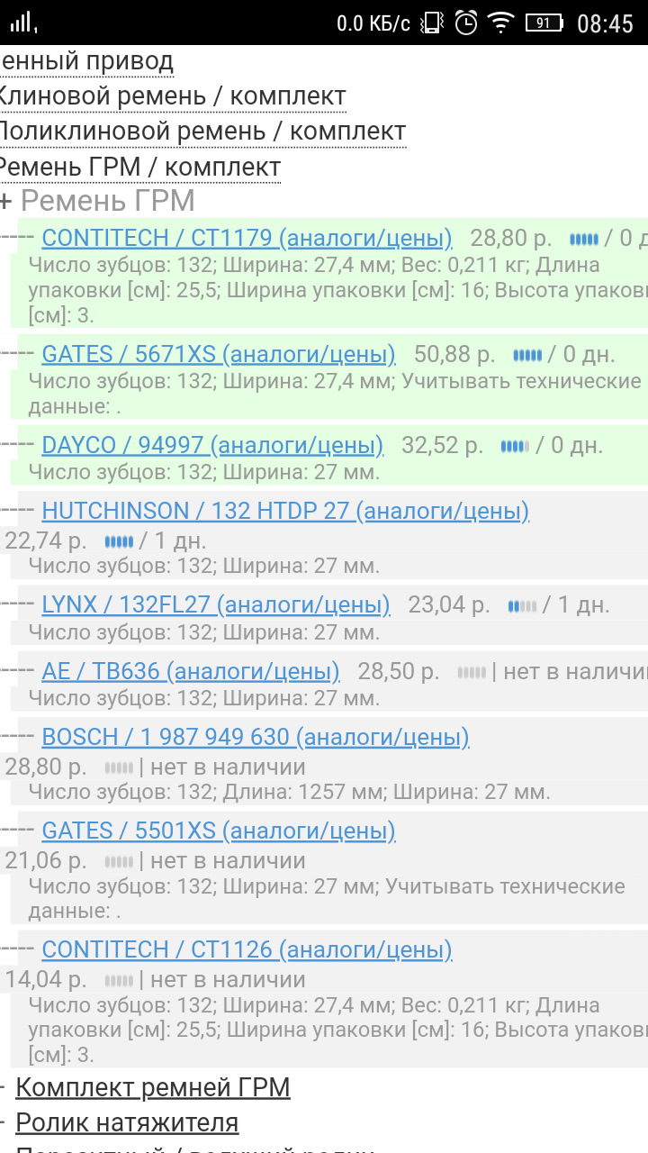 Выбор ремня ГРМ — Renault Laguna II, 1,6 л, 2001 года | запчасти | DRIVE2