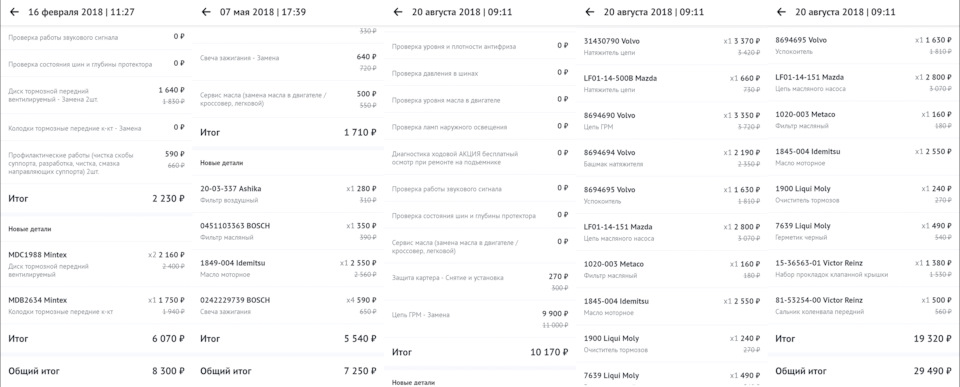 LF0114500B Комплект цепи ГРМ LF-VE, L8-DE Mazda | Запчасти на DRIVE2