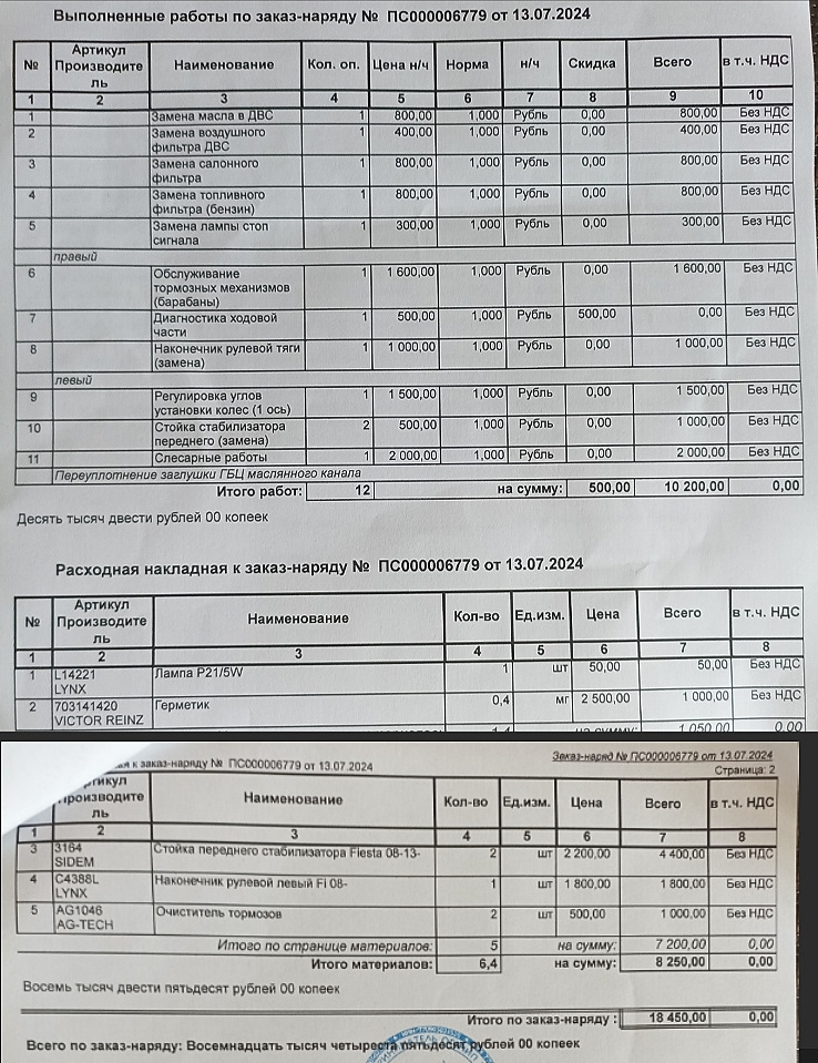 Лечим болячки на ранних стадиях⚙️(Стандартное ТО/Стойки/Наконечник ...