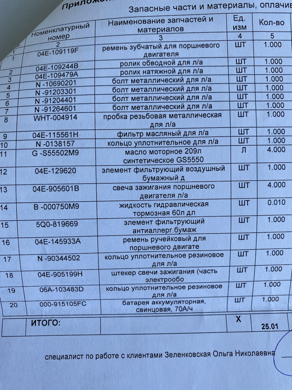 04E905199H Наконечник катушки зажигания VAG | Запчасти на DRIVE2