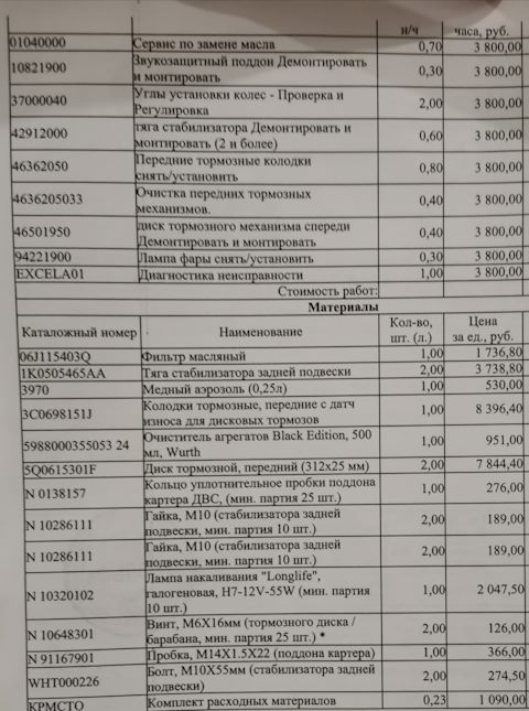 WHT000226 Болт VAG | Запчасти на DRIVE2