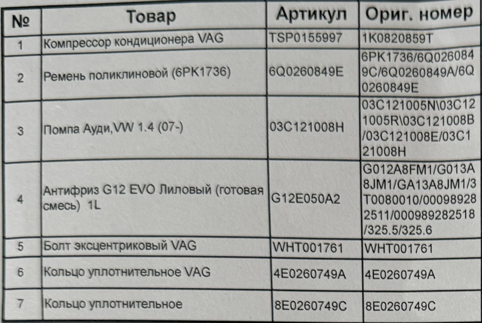 03C121005N Насос водяной VAG | Запчасти на DRIVE2