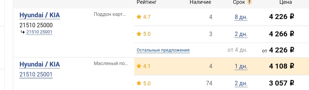 Маслянный поддод — Hyundai Sonata V (NF), 2 л, 2008 года | запчасти ...