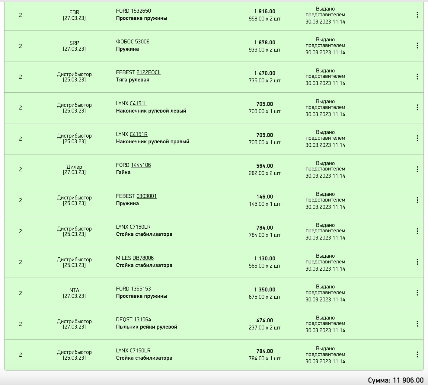 ( 2 часть ) ремонт подвески — Ford Focus Sedan II, 1,6 л, 2007 года ...
