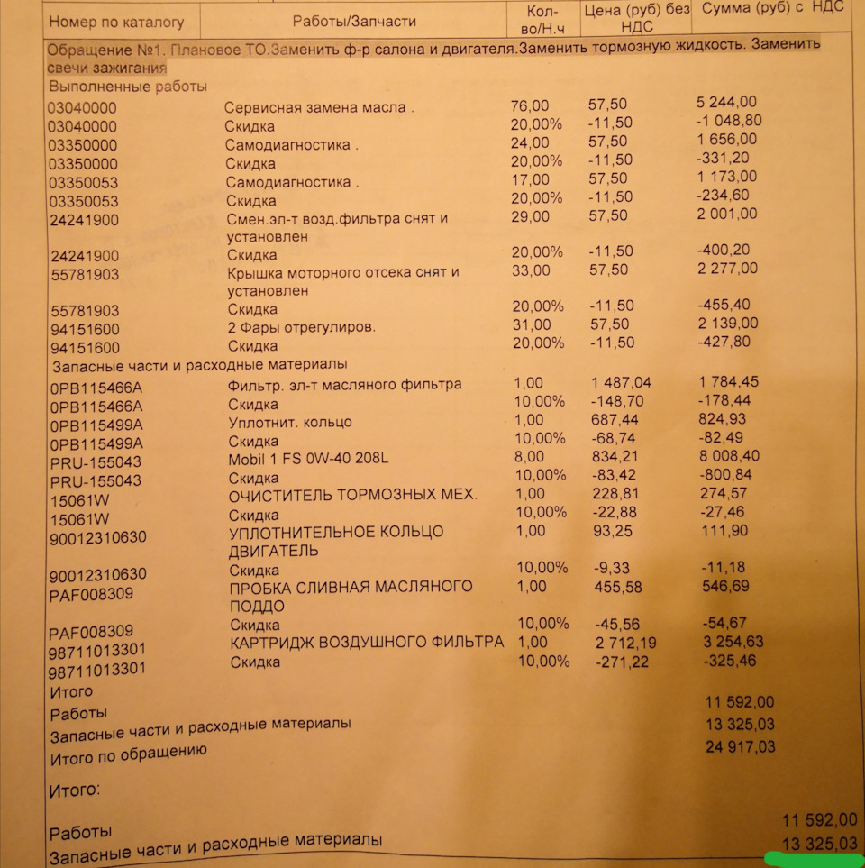 PAF008309 Пробка масляного поддона VAG | Запчасти на DRIVE2