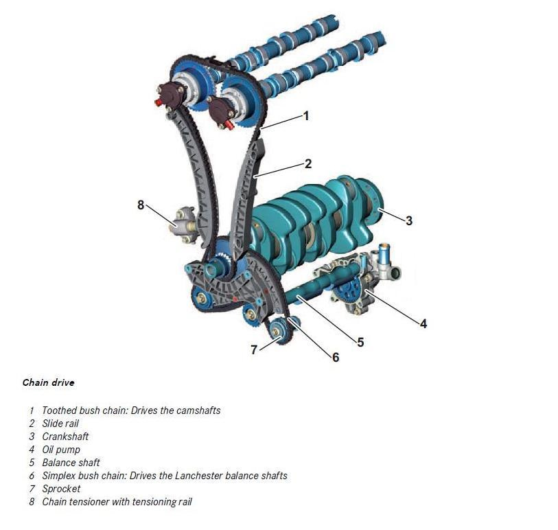 Готовимся к замене ГРМ — Mercedes-Benz E-Class Coupe (C207), 1,8 л ...