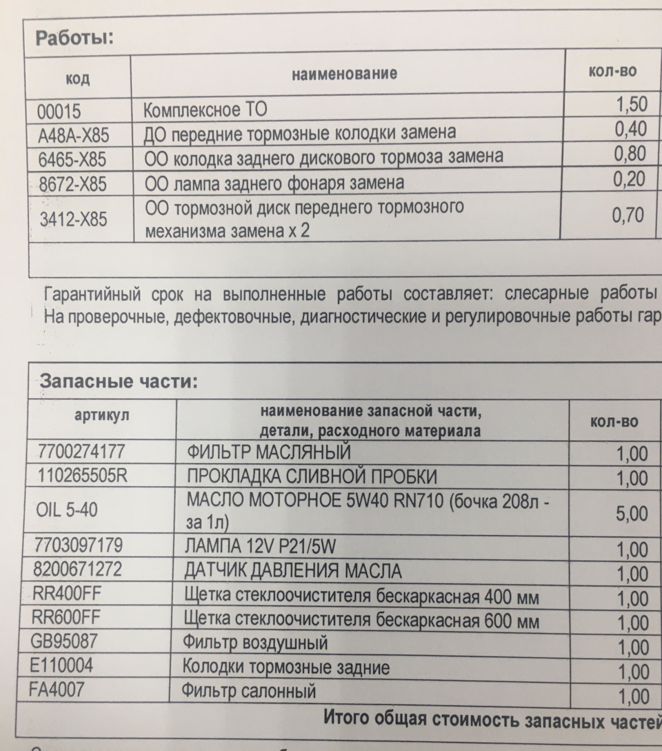 7703097179 Лампа 12V 21/5W T RENAULT | Запчасти на DRIVE2