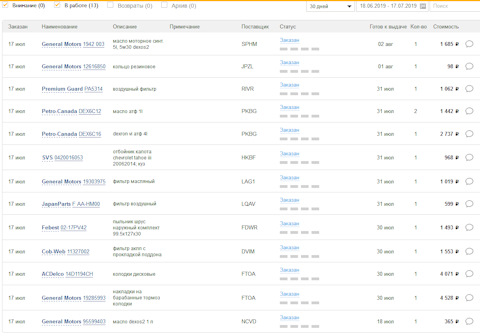 19285993 Комплект тормозных колодок, дисковый тормоз GM | Запчасти на ...