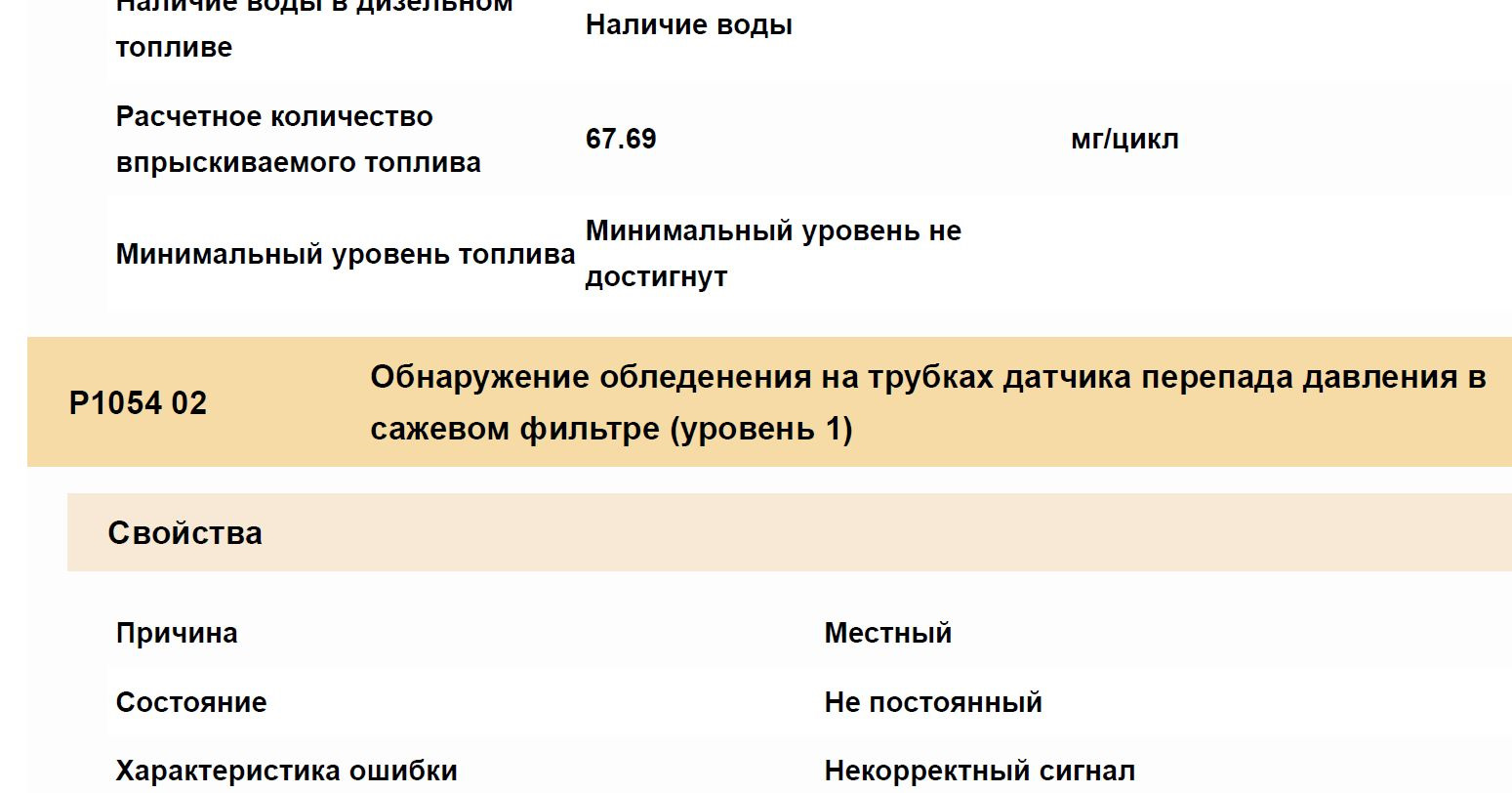 🚀 Чип-тюнинг Opel VIVARO 2.0 HDi "2022 4x4 МКПП, 150 лс > 170 лс ...