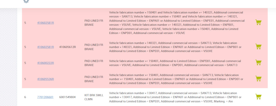 410605612R Колодки тормозные передние RENAULT | Запчасти на DRIVE2