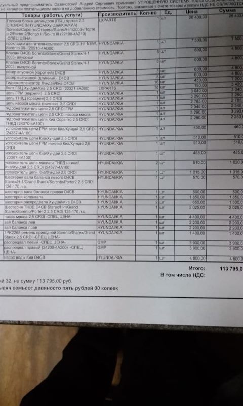 223214A000 БОЛТ М10 KIA HYUNDAI | Запчасти на DRIVE2