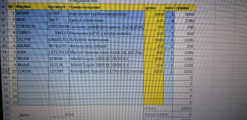 152574 Масло моторное (151456, 151189 — Европа, 152504 — Турция SUPER ...