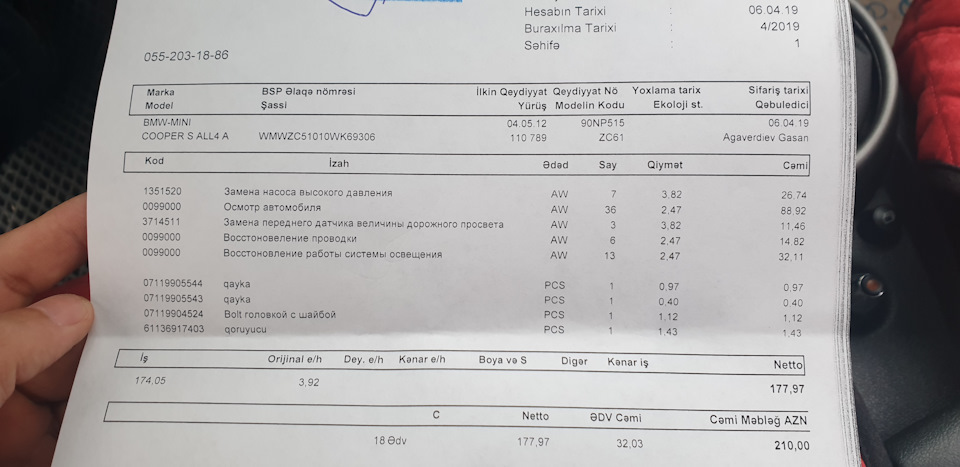 07119905544 Гайка шестигранная BMW | Запчасти на DRIVE2