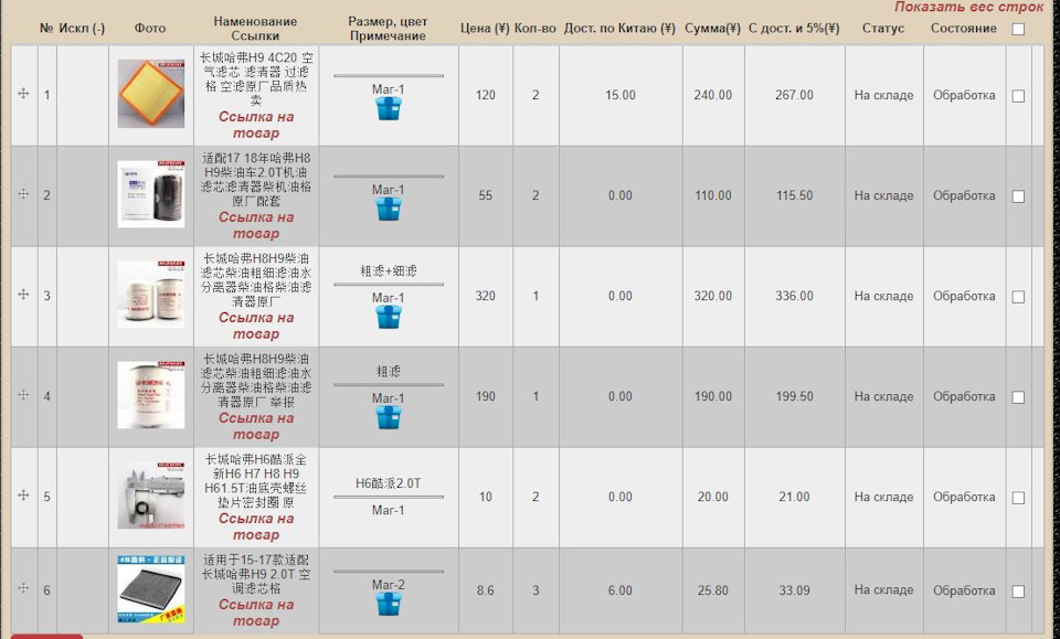Приобрел расходники на два следующих ТО — Haval H9 (1G), 2 л, 2018 года ...