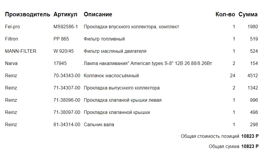 #57. Третий год владения. Сток рулит? — Subaru Impreza WRX (GD/GG), 2,5 ...