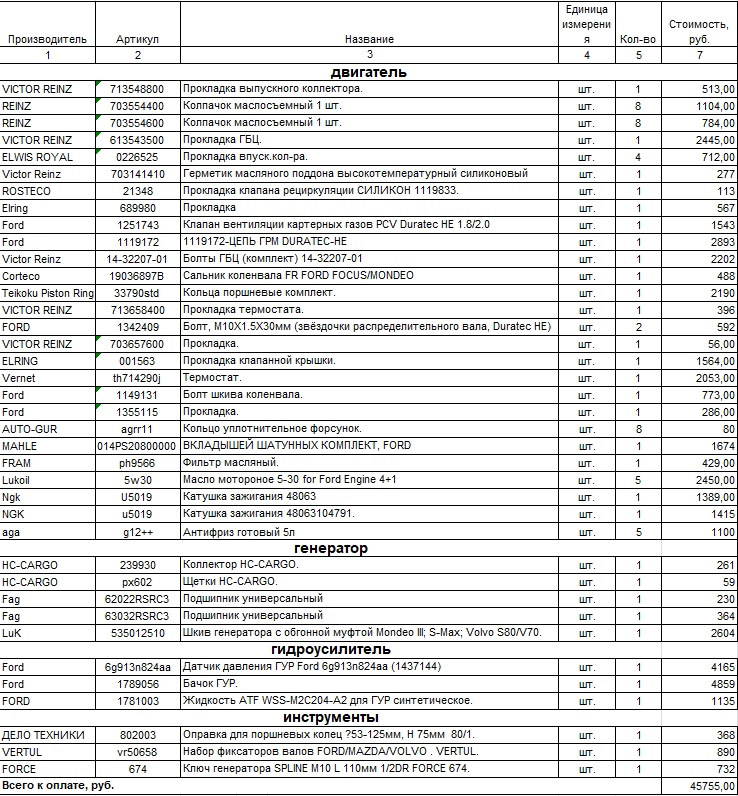 1355115 Прокладка клапана EGR / 1,8-2,5 Duratec HE 03~ Ford | Запчасти ...