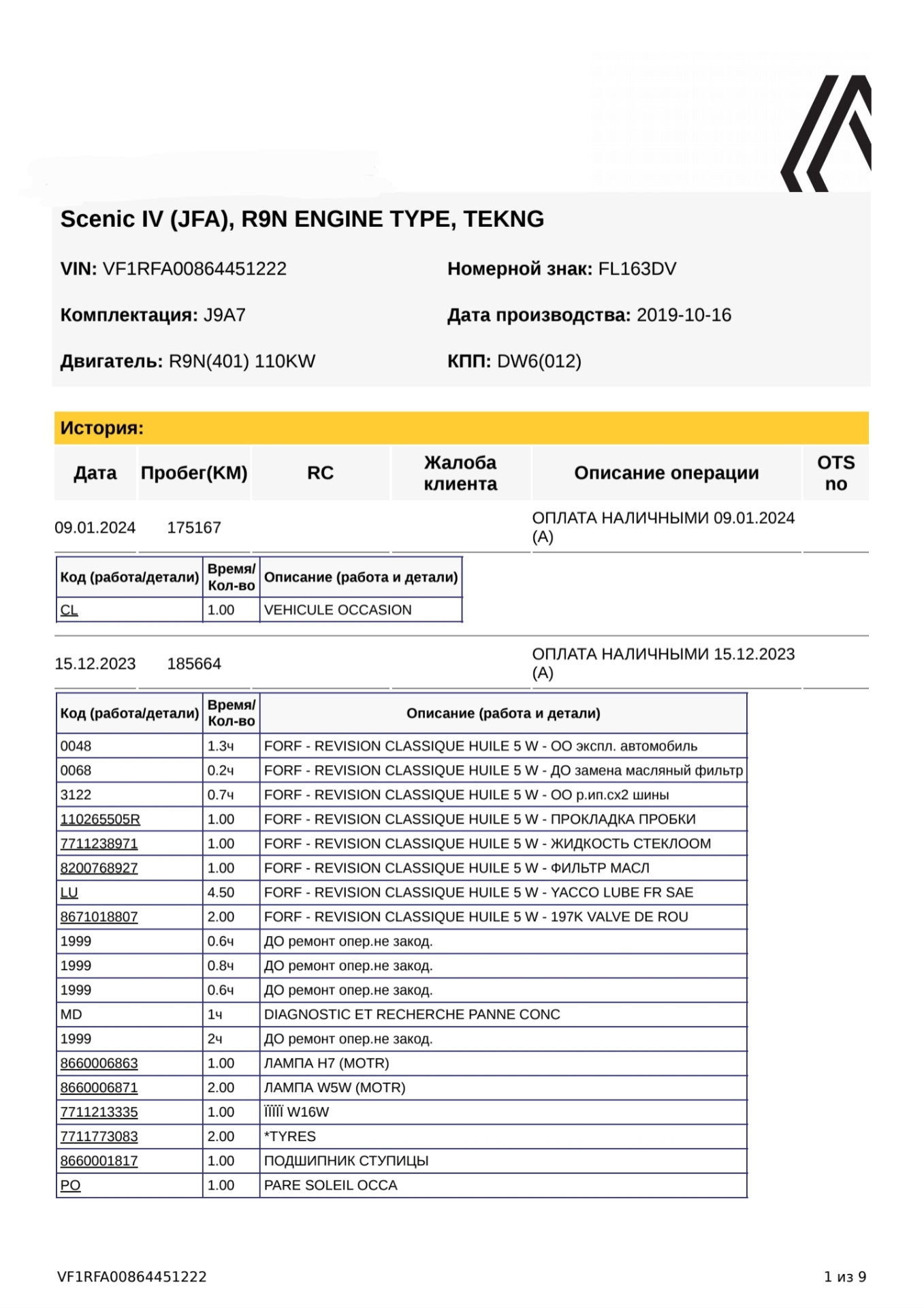 Хорошо знать историю обслуживания — Renault Scenic IV, 1,7 л, 2020 года ...
