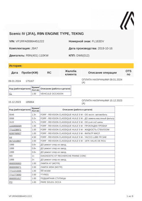 7711575175 Аккумуляторная батарея 70ah 720a RENAULT | Запчасти на DRIVE2