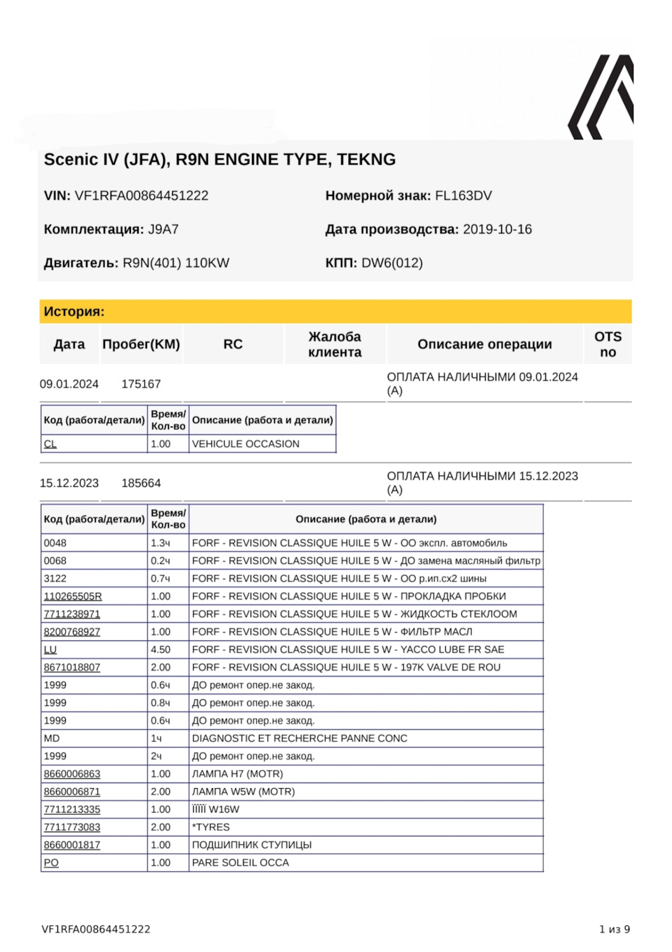 Хорошо знать историю обслуживания — Renault Scenic IV, 1,7 л, 2020 года ...