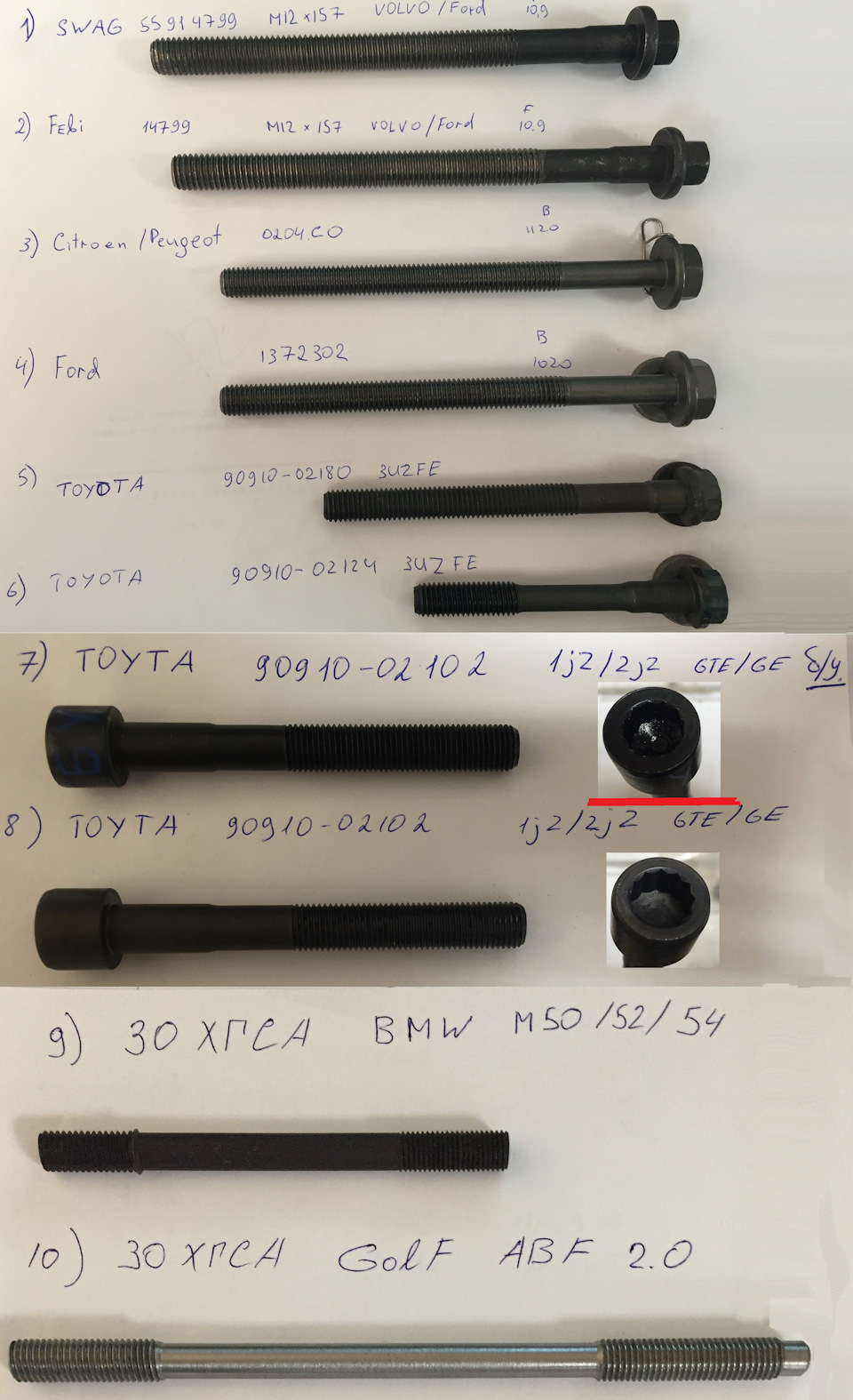 Прочность болтов ГБЦ TOYTA(2JZ-GTE; 3UZ-FE);VOLVO; FORD; CITROEN ...