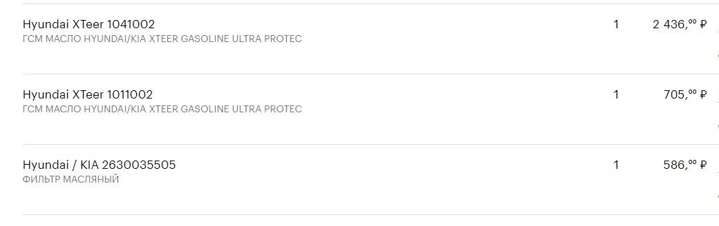 ТО-167 — KIA Sorento (2G), 2,4 л, 2011 года | плановое ТО | DRIVE2