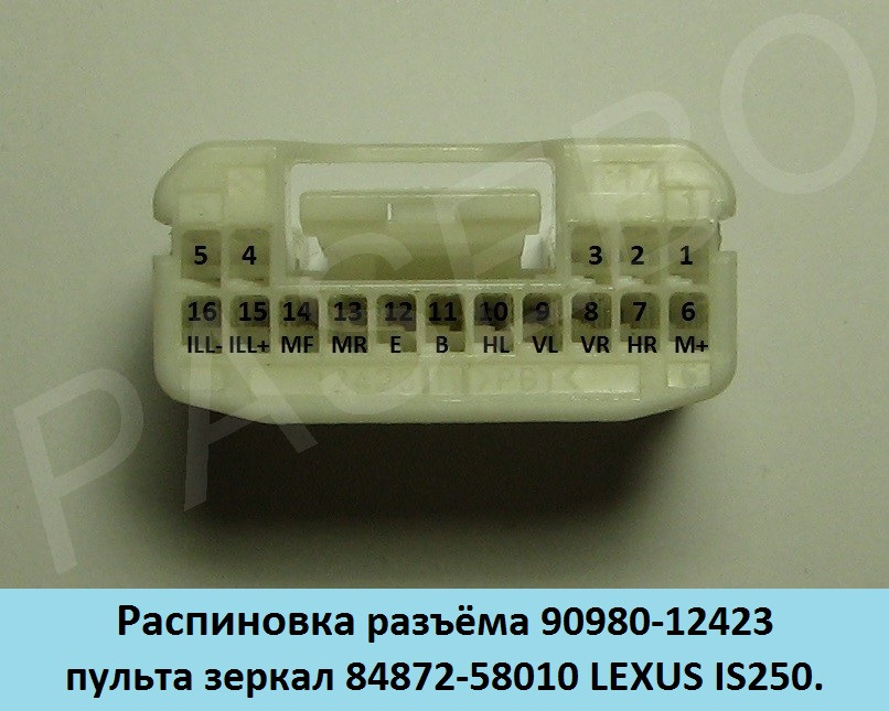 8487258010 Блок управления TOYOTA LEXUS | Запчасти на DRIVE2