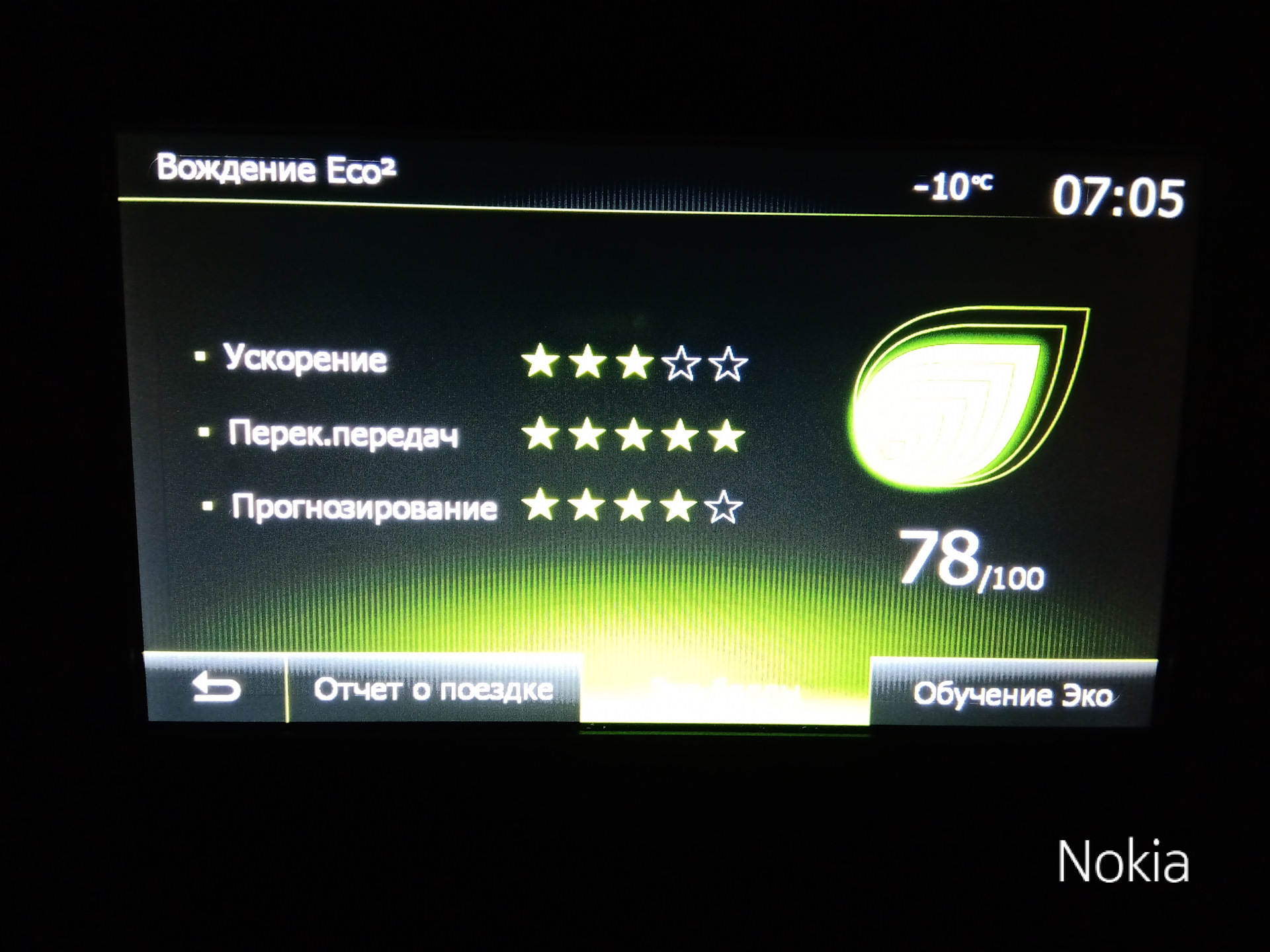 Активация Media NaV — Renault Duster (1G), 2 л, 2018 года | другое | DRIVE2