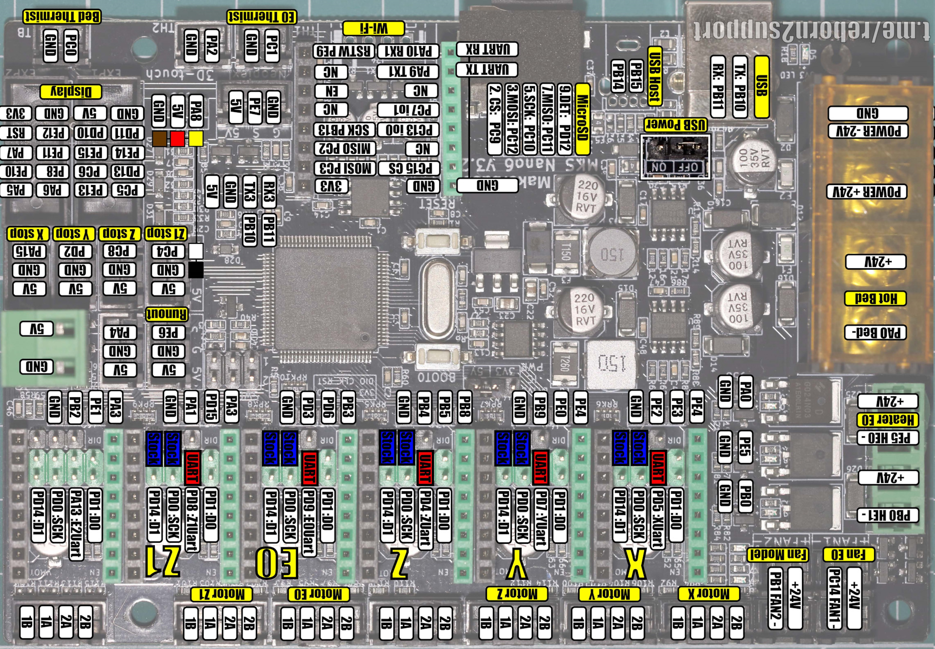 MKS Robin Nano6 v3.2 Схема платы FlyingBear Reborn 2 Pinout — DRIVE2
