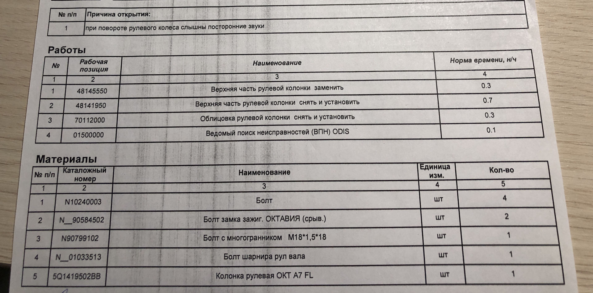 29. Замена по гарантии верхней части рулевой колонки. — Skoda Octavia ...