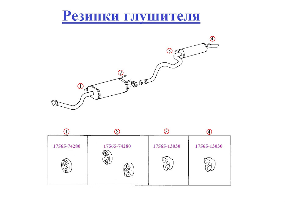 1756574280 ПОДУШКА КРЕПЛЕНИЯ ГЛУШИТЕЛЯ. TOYOTA LEXUS | Запчасти на DRIVE2