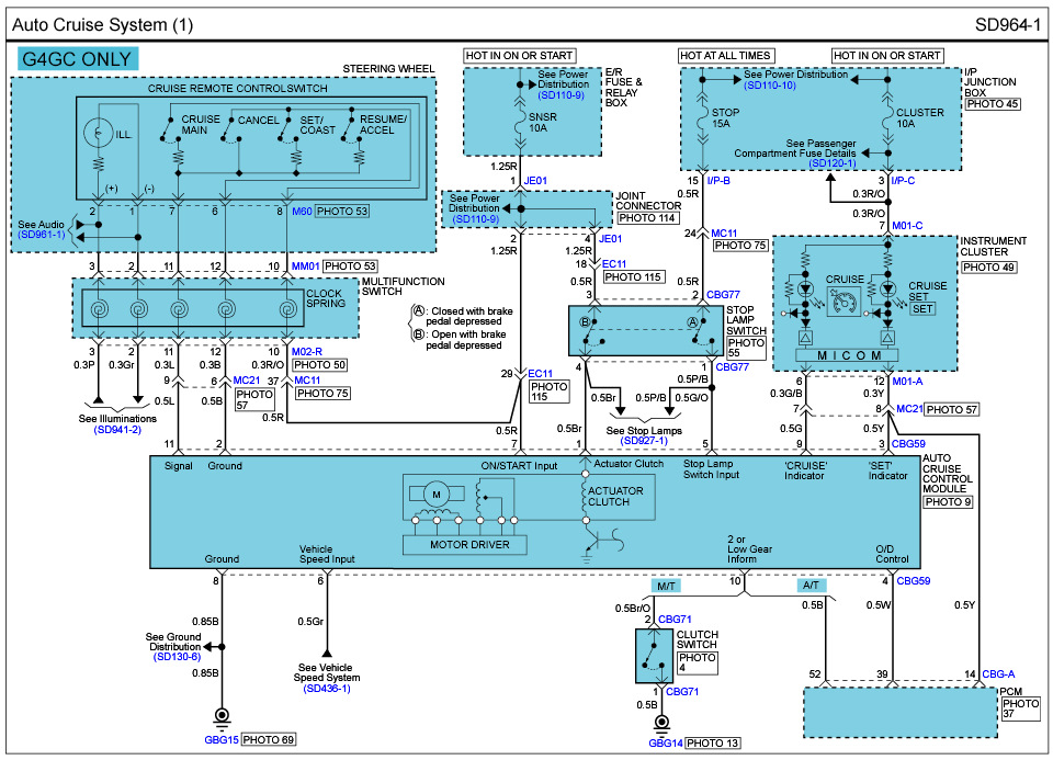 CBG71 Шаровая опора CTR | Запчасти на DRIVE2