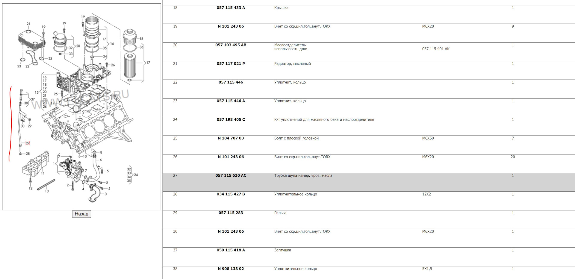 Подскажите пожалуйста по щупу на 4.2тди CKDA — Volkswagen Touareg (2G ...
