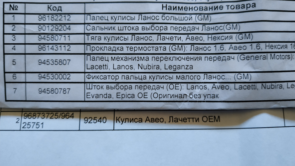 96873725 Кулиса КПП GM | Запчасти на DRIVE2