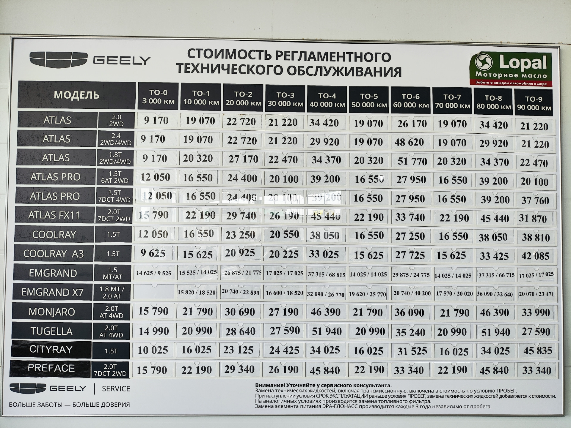 Нулевое ТО — Geely Emgrand, 1,5 л, 2024 года | плановое ТО | DRIVE2