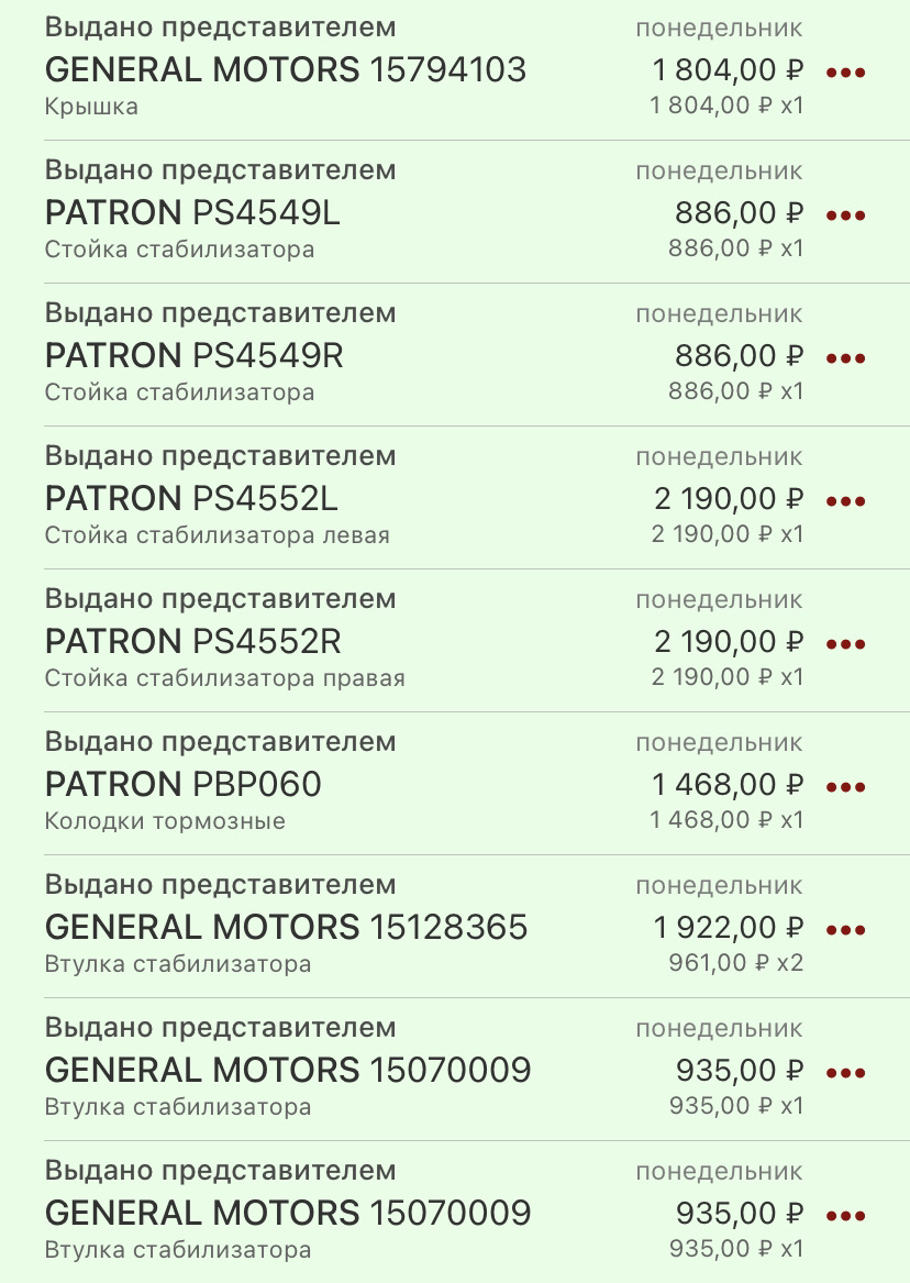 15128365 Втулка стабилизатора передней подвески / Chevrolet Trailblazer ...