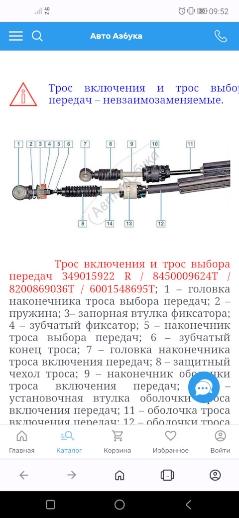 349015922R Рычаг переключения передач в сборе RENAULT | Запчасти на DRIVE2