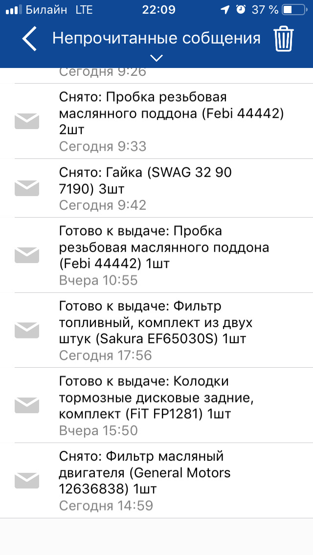 FP1281 Тормозные колодки FIT | Запчасти на DRIVE2