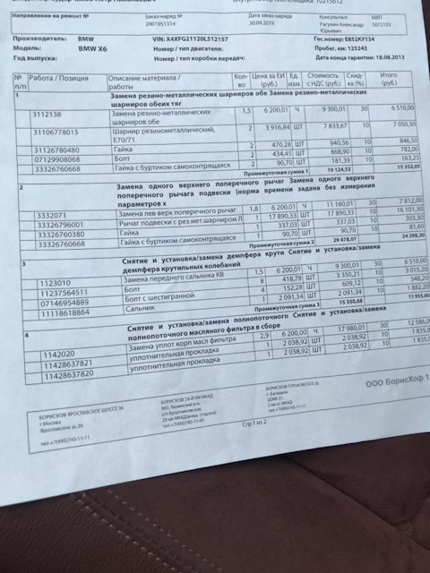 11237564511 Болт Asa BMW | Запчасти на DRIVE2