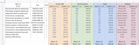 123415A2A01 Прокладка крышки головки блока Honda | Запчасти на DRIVE2