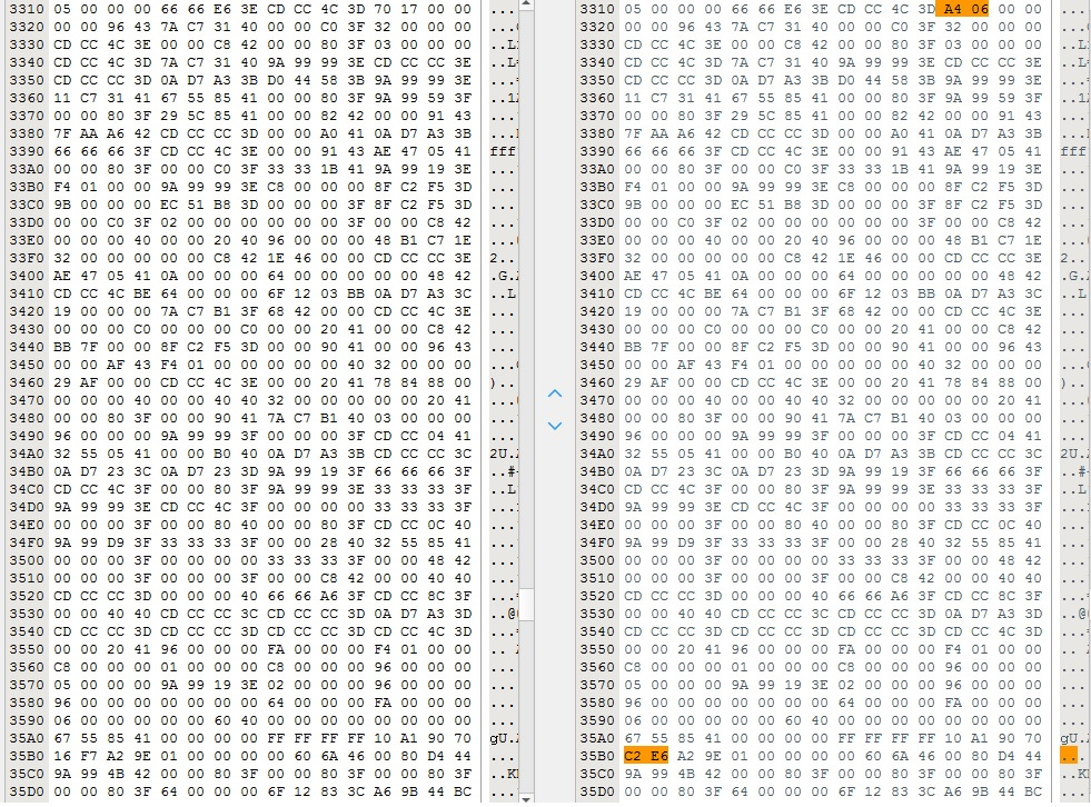 Studing Warning Time Dataset Lane Assist Golf 7 — Volkswagen Golf Mk7 ...