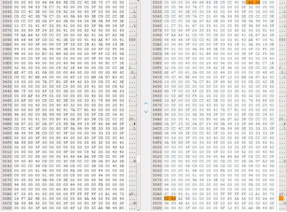 Studing Warning Time Dataset Lane Assist Golf 7 — Volkswagen Golf Mk7 ...