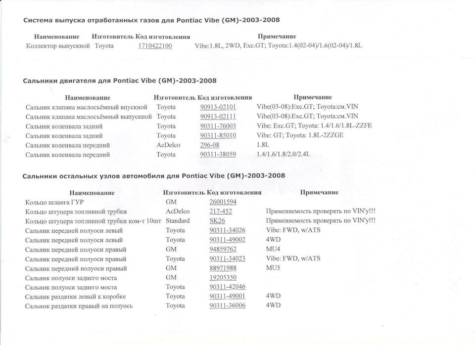 26001594 ПРОКЛАДКА ТРУБКИ НАСОСА GM | Запчасти на DRIVE2