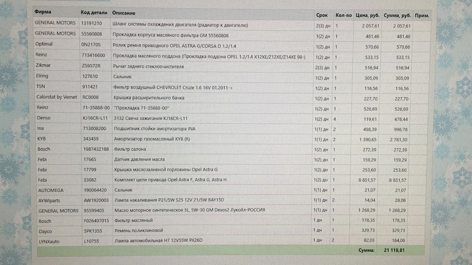 Супер ТО — Opel Corsa D, 1,4 л, 2007 года | запчасти | DRIVE2