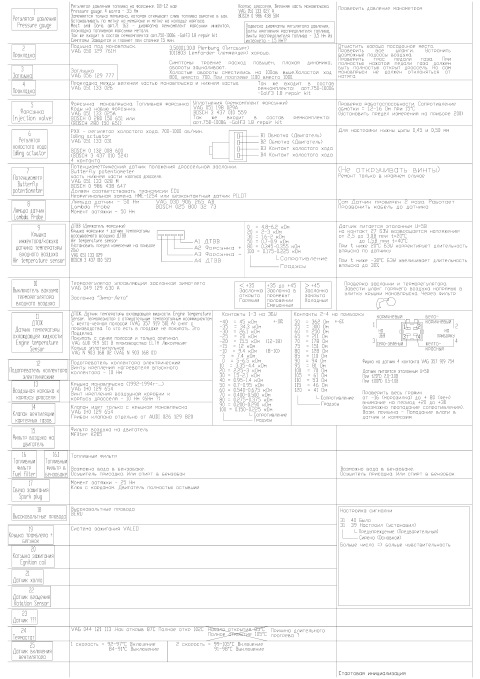 056129777 Колпачок VAG | Запчасти на DRIVE2