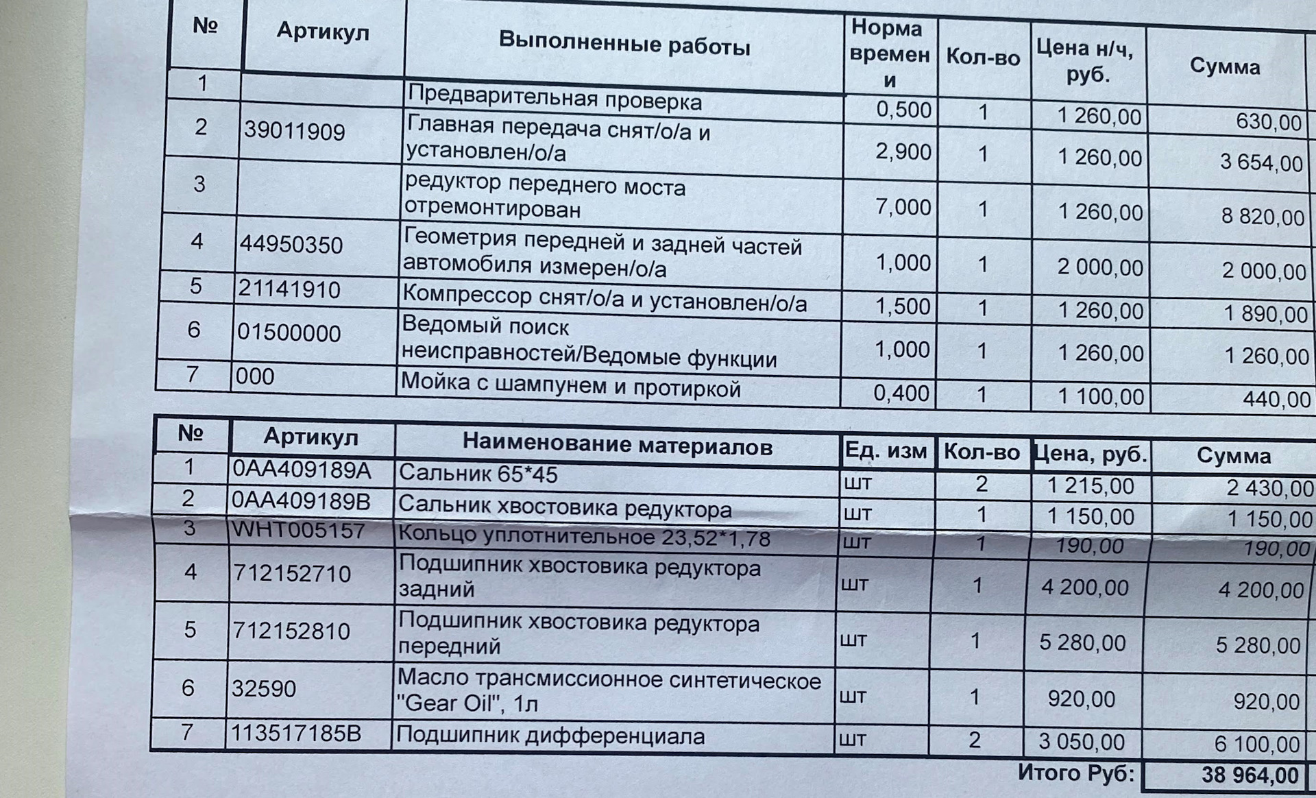Передний редуктор, генератор, компрессор пневмоподвески — Volkswagen ...