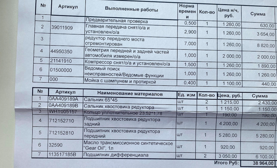 0AA409189B Уплотнительное кольц VAG | Запчасти на DRIVE2