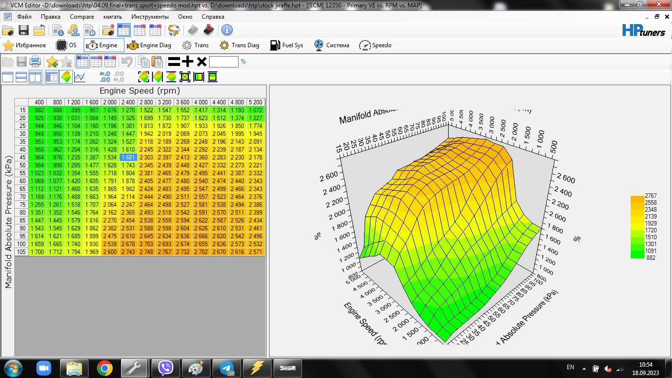 Настройка грузовика — GMC Sierra (GMT400), 7,4 л, 2000 года | тюнинг ...