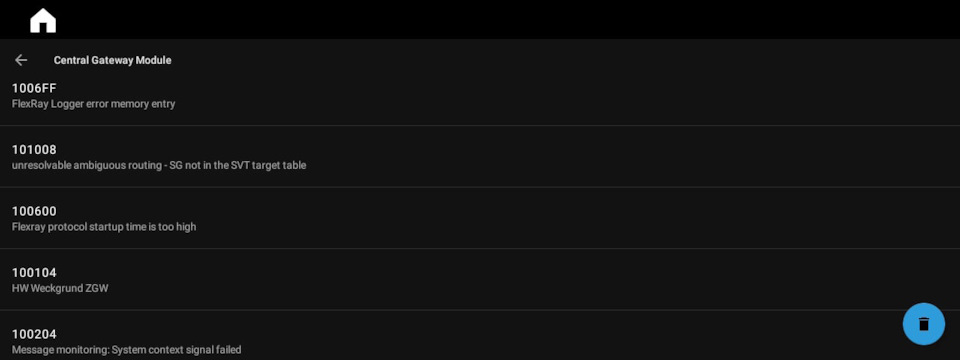 11A401/Бензонасос вышел из чата — BMW 1 series (F20), 1,6 л, 2012 года ...