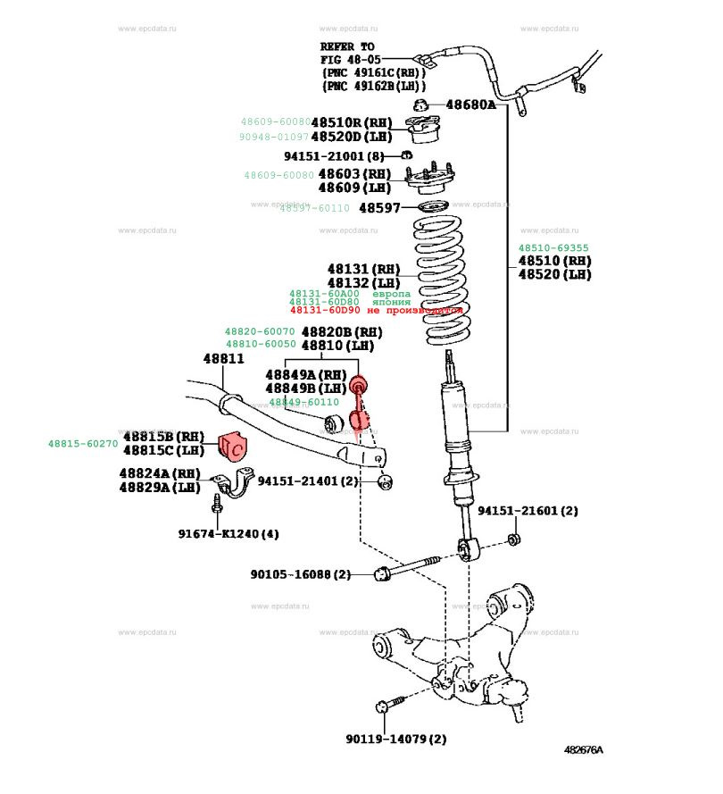 4882060070 Стойка стабилизатора, справа TOYOTA LEXUS | Запчасти на DRIVE2