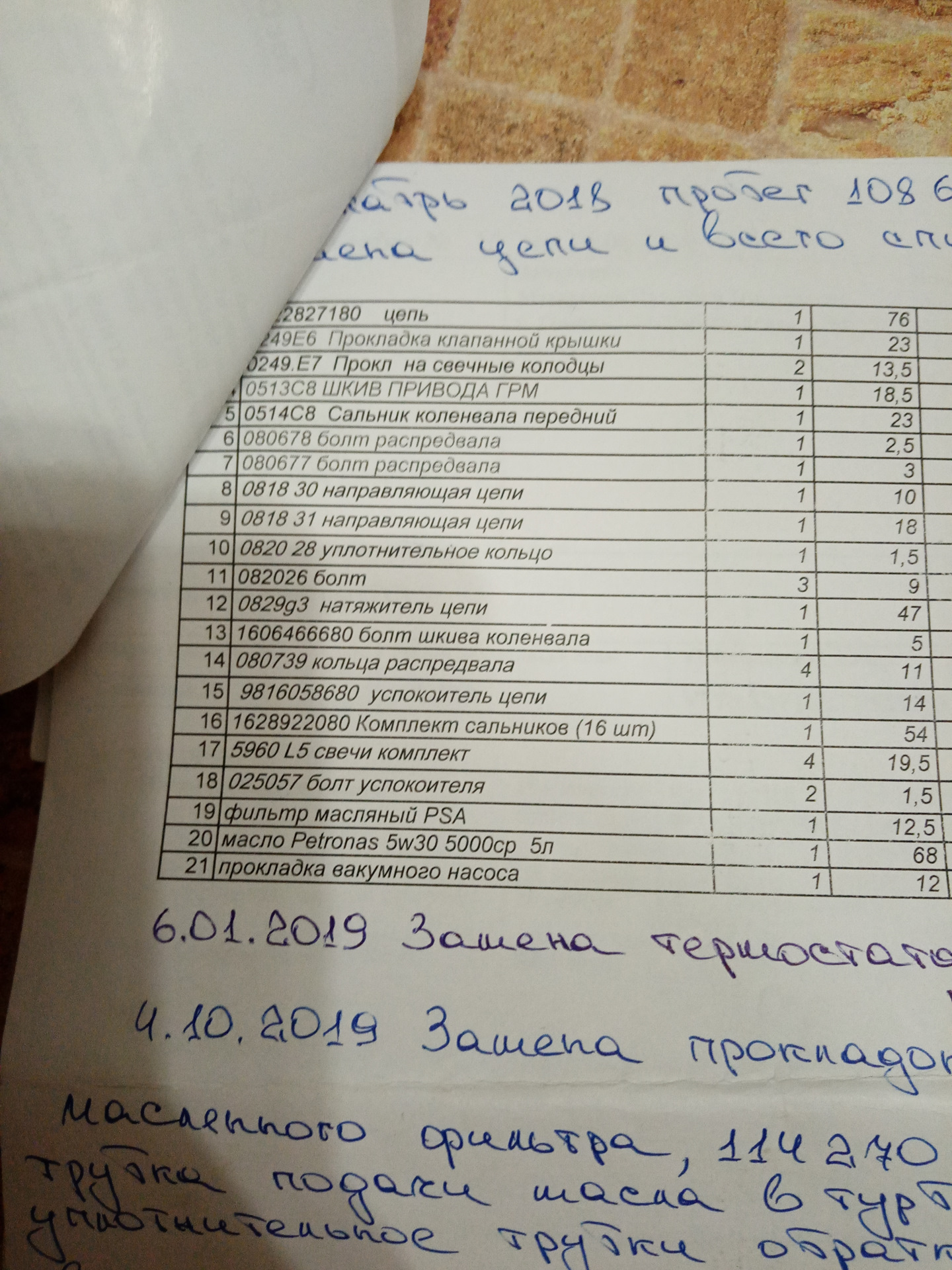 Замена болячек Еп6 — Citroen DS4, 1,6 л, 2012 года | расходники | DRIVE2